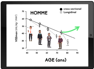 Welcome - Age Impulse